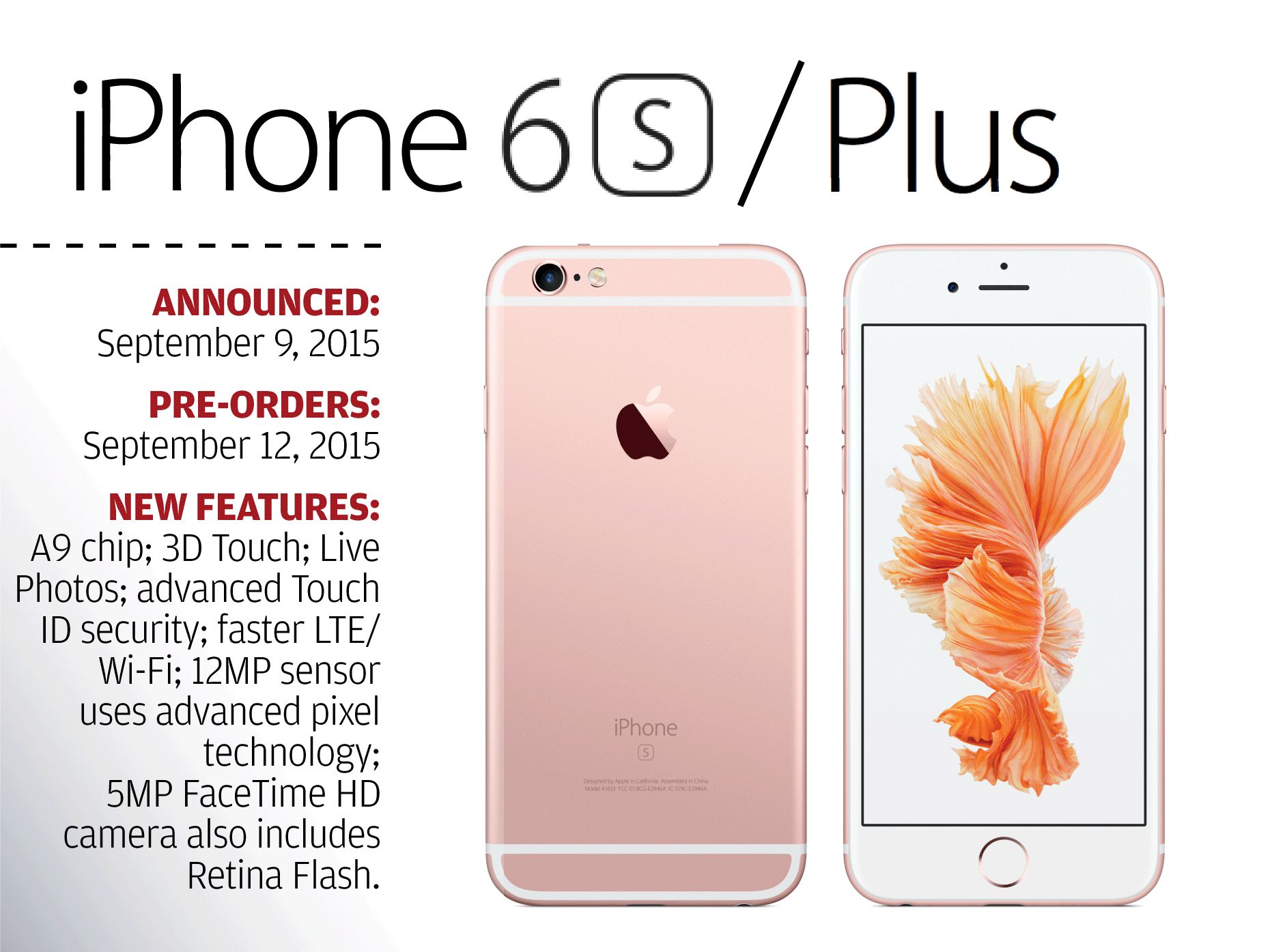 Esta es la Historia y Evolución del iPhone - Adictec