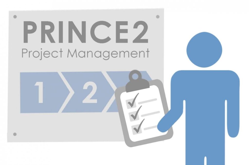 ¿Qué es PRINCE2?: Principios, Temas y Procesos » Adictec