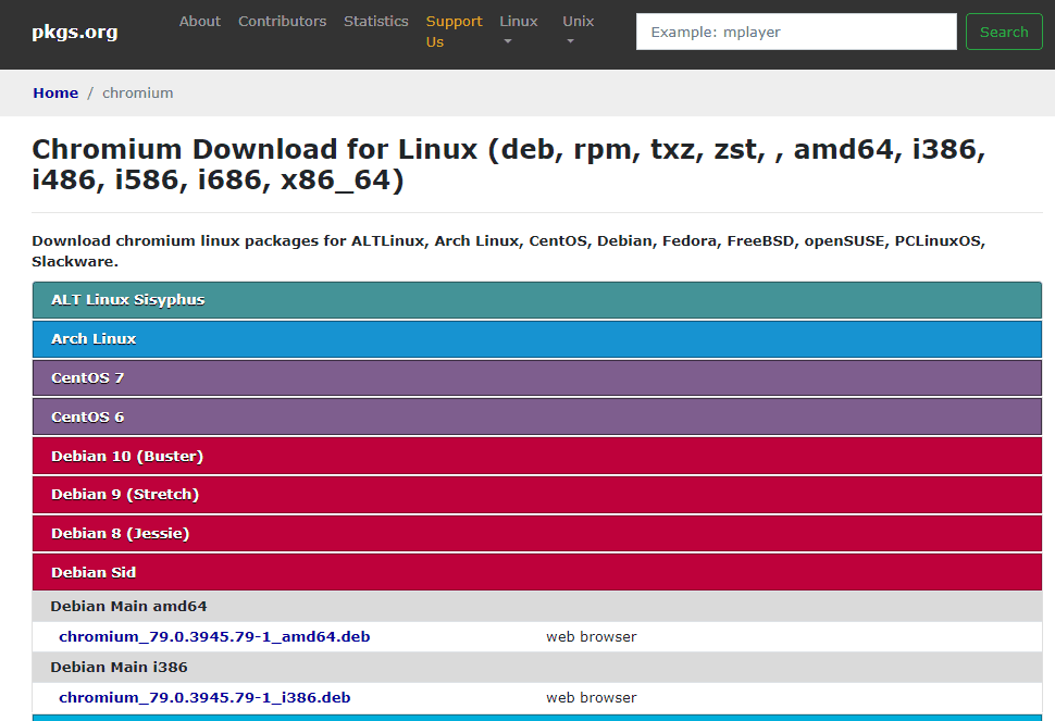 Mejores alternativas de Google Chrome en Linux » Adictec