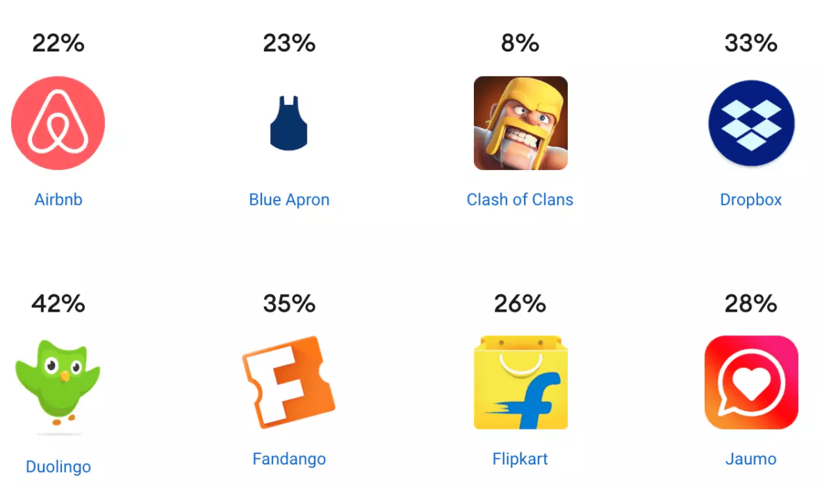 APK vs AAB (Android App Bundles): ¡Esto Necesitas Saber! » Adictec