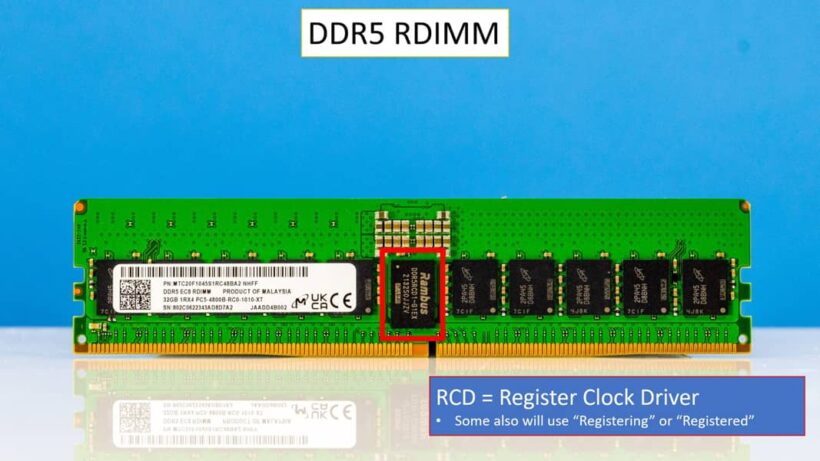 Qué es DDR5 en Memoria RAM: Guía Completa » Adictec